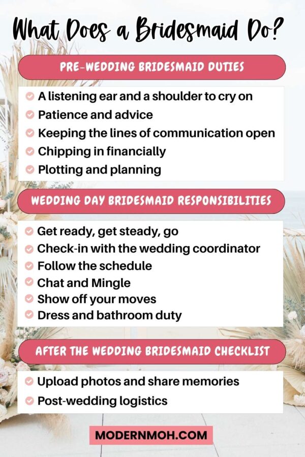 What Does a Bridesmaid Do? A Compete Guide of Key Duties | Modern MOH