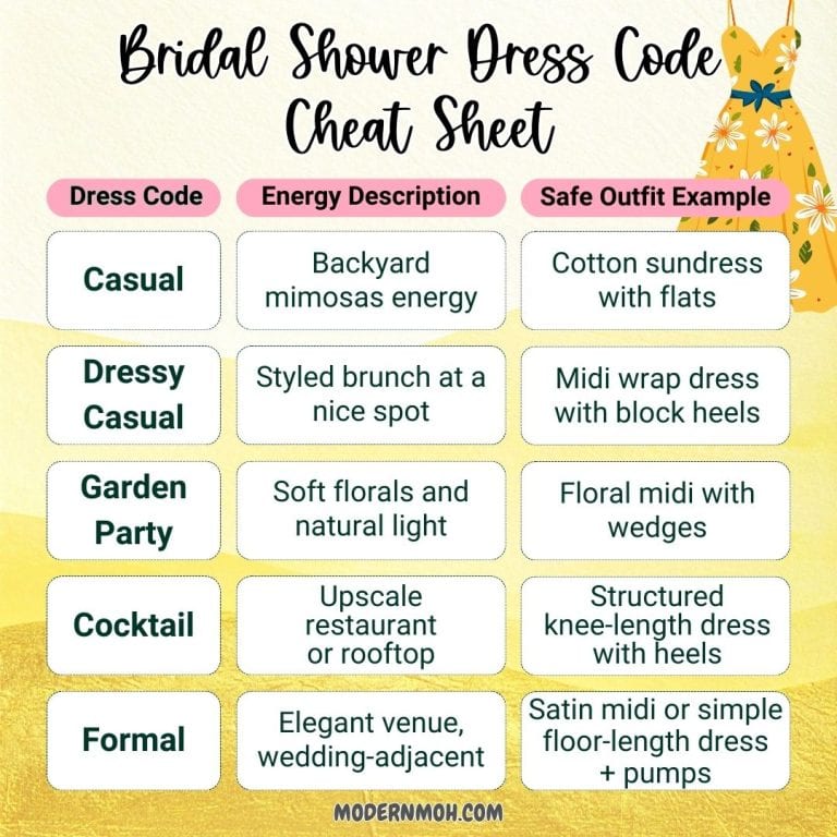 5 Bridal Shower Dress Codes Explained: Exactly What to Wear